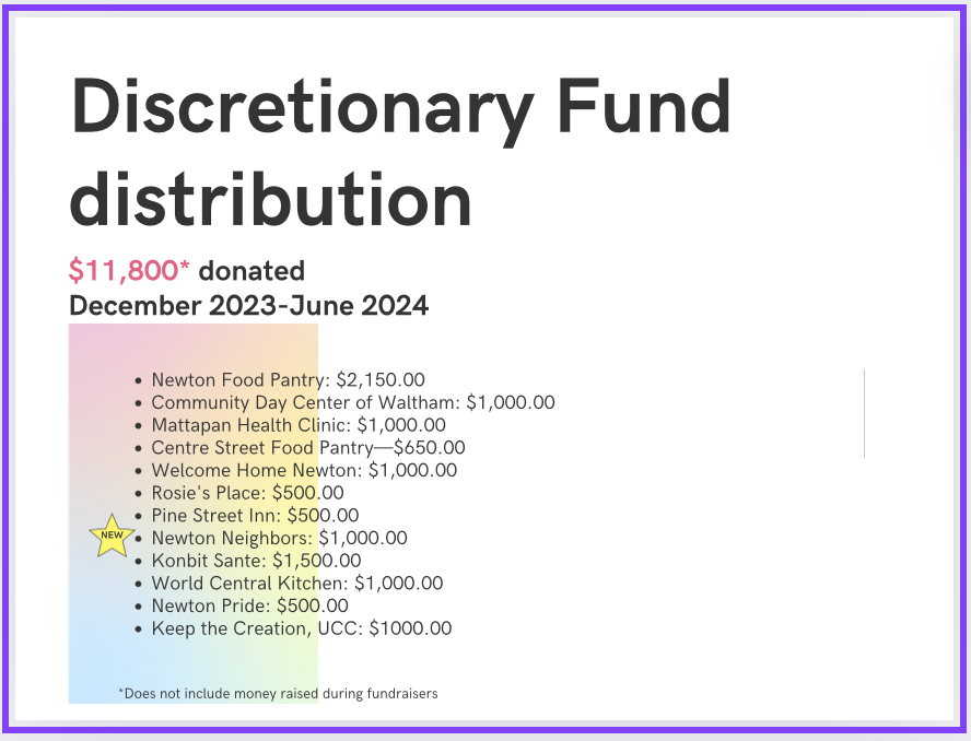 Mission Committee plans end-of-church-year donations - NHCC