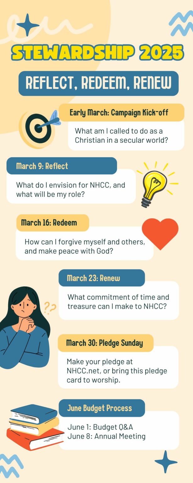 Stewardship 2025: Reflect, Redeem, Renew - NHCC